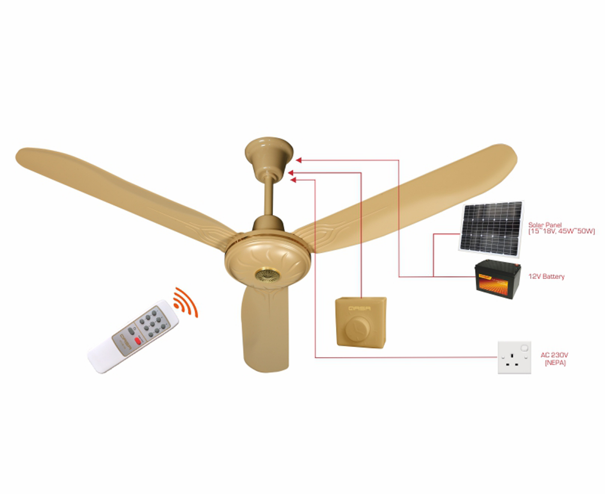Home of Electronics - Welcome To Qlink QASA