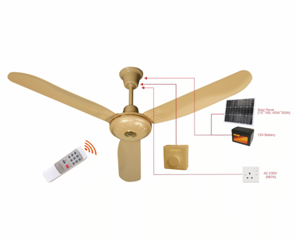 Welcome to - Qlink QASA